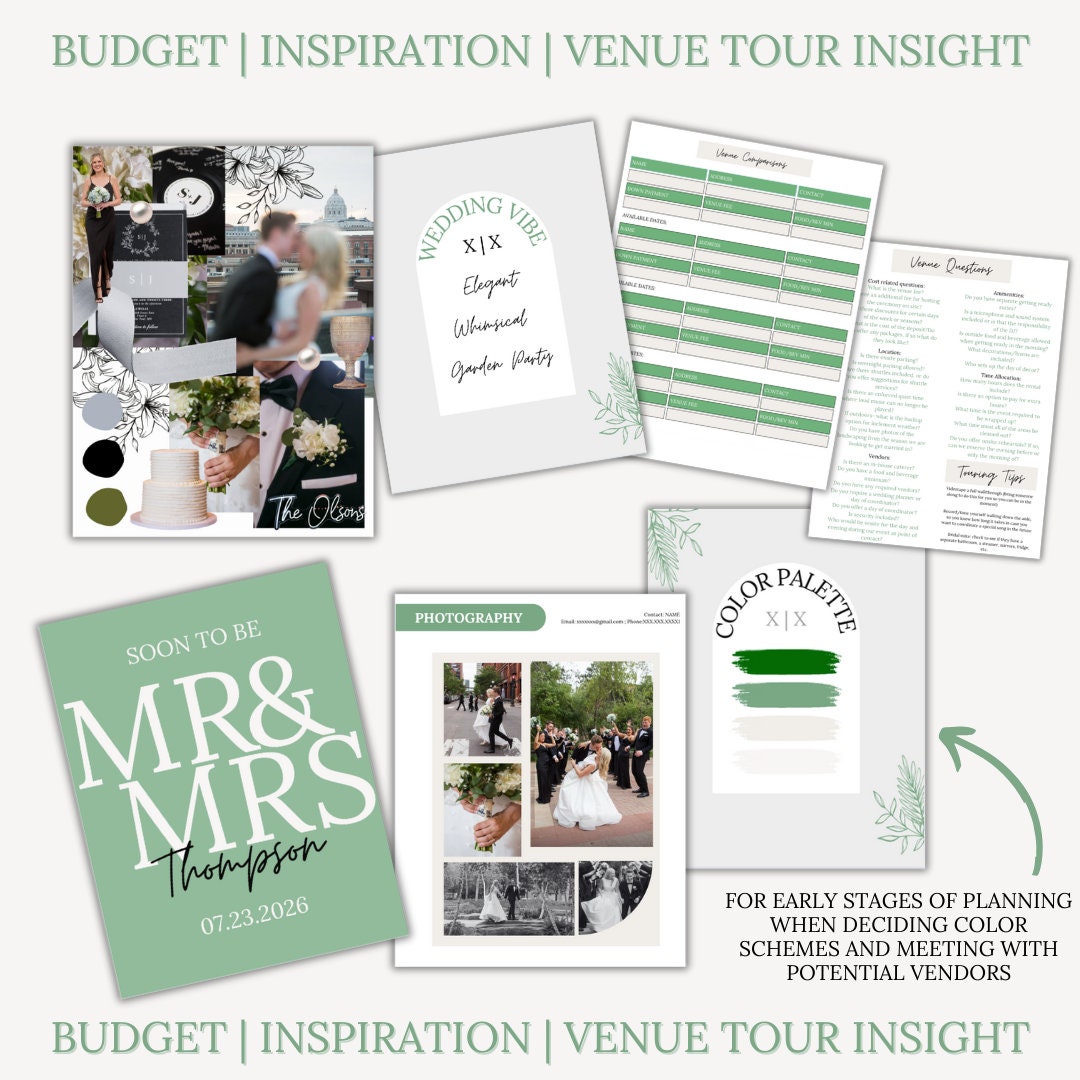Ultimate Wedding Planning Binder Template- Sage Green Floral – BY ...